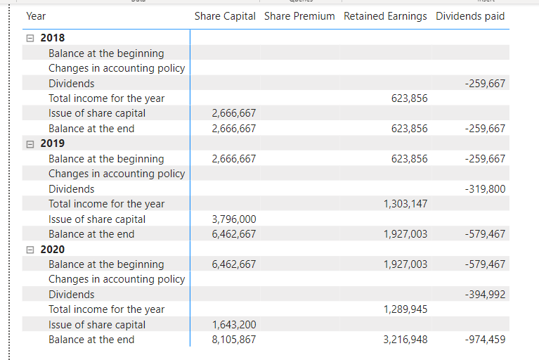 GitHub - longbui23/Ding-Tai-Fung