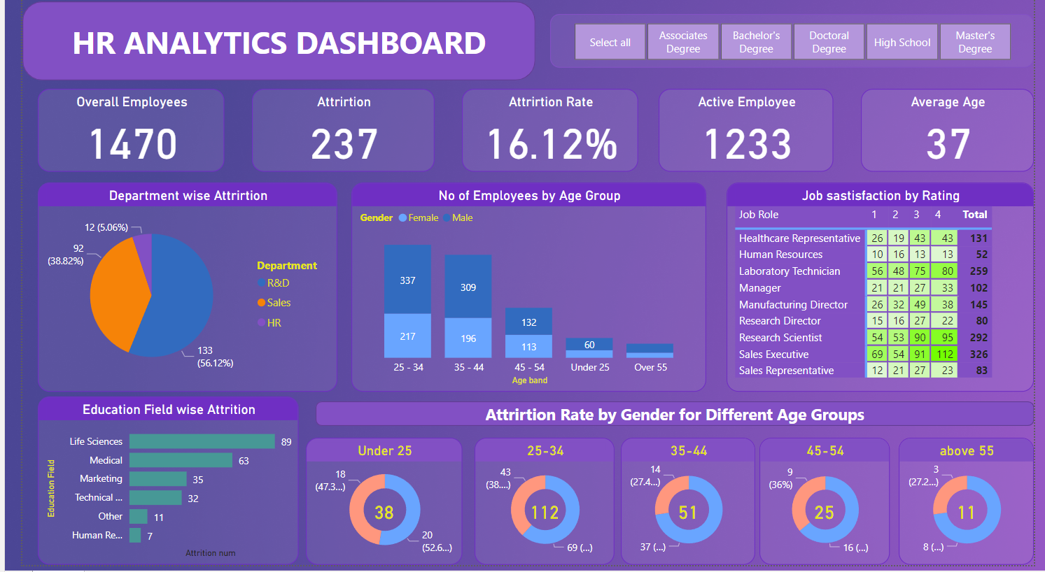 GitHub - longbui23/Ding-Tai-Fung