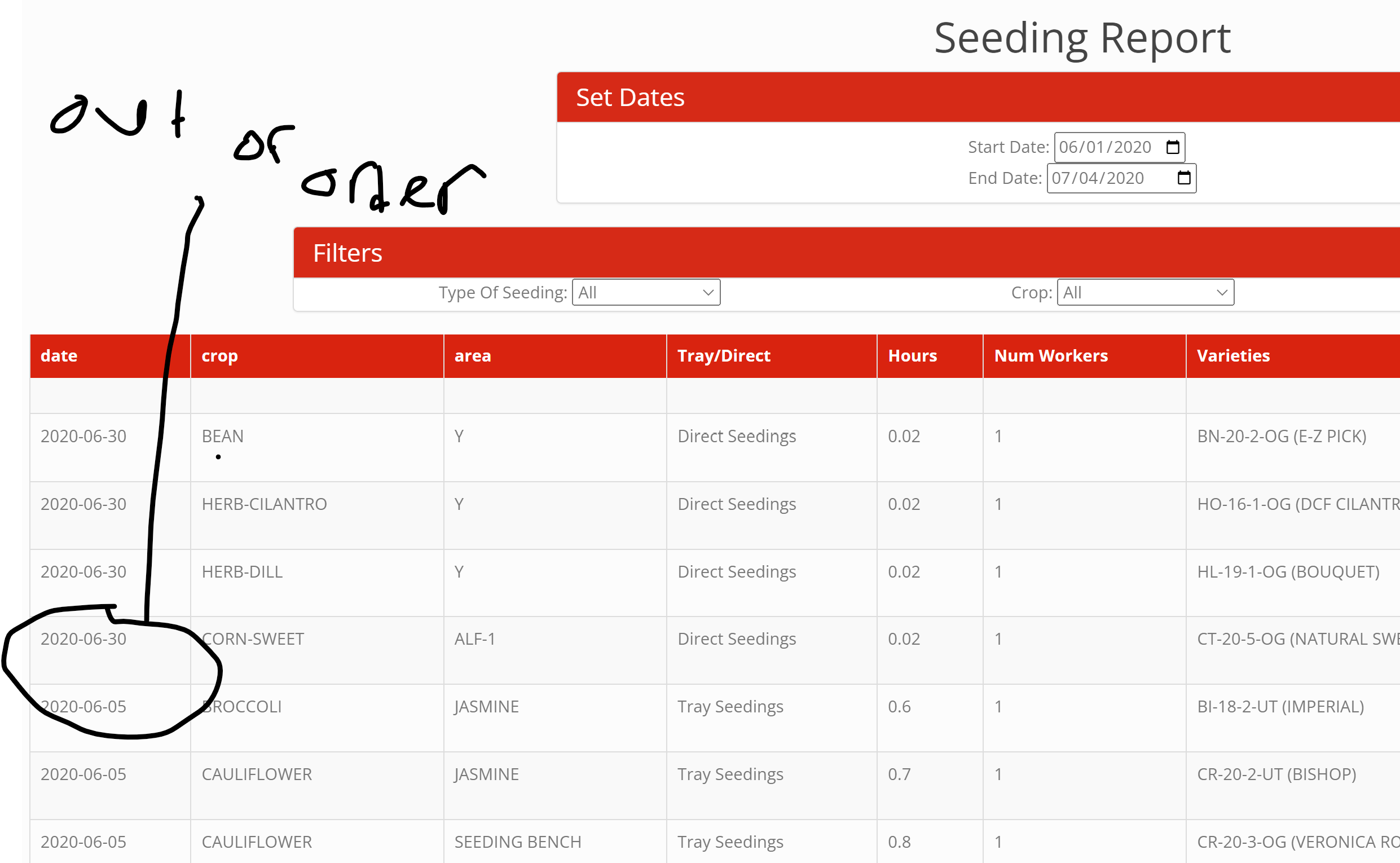 Seeding Report: NaN Values in Tray Seeding Summary Table · Issue #73 · dickinson-comp190/GitKit ...