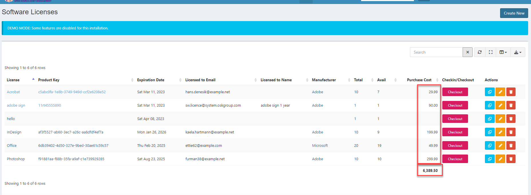 Feature Request Licenses Add Total Purchase Cost Per License · Issue 12646 · Snipesnipe 