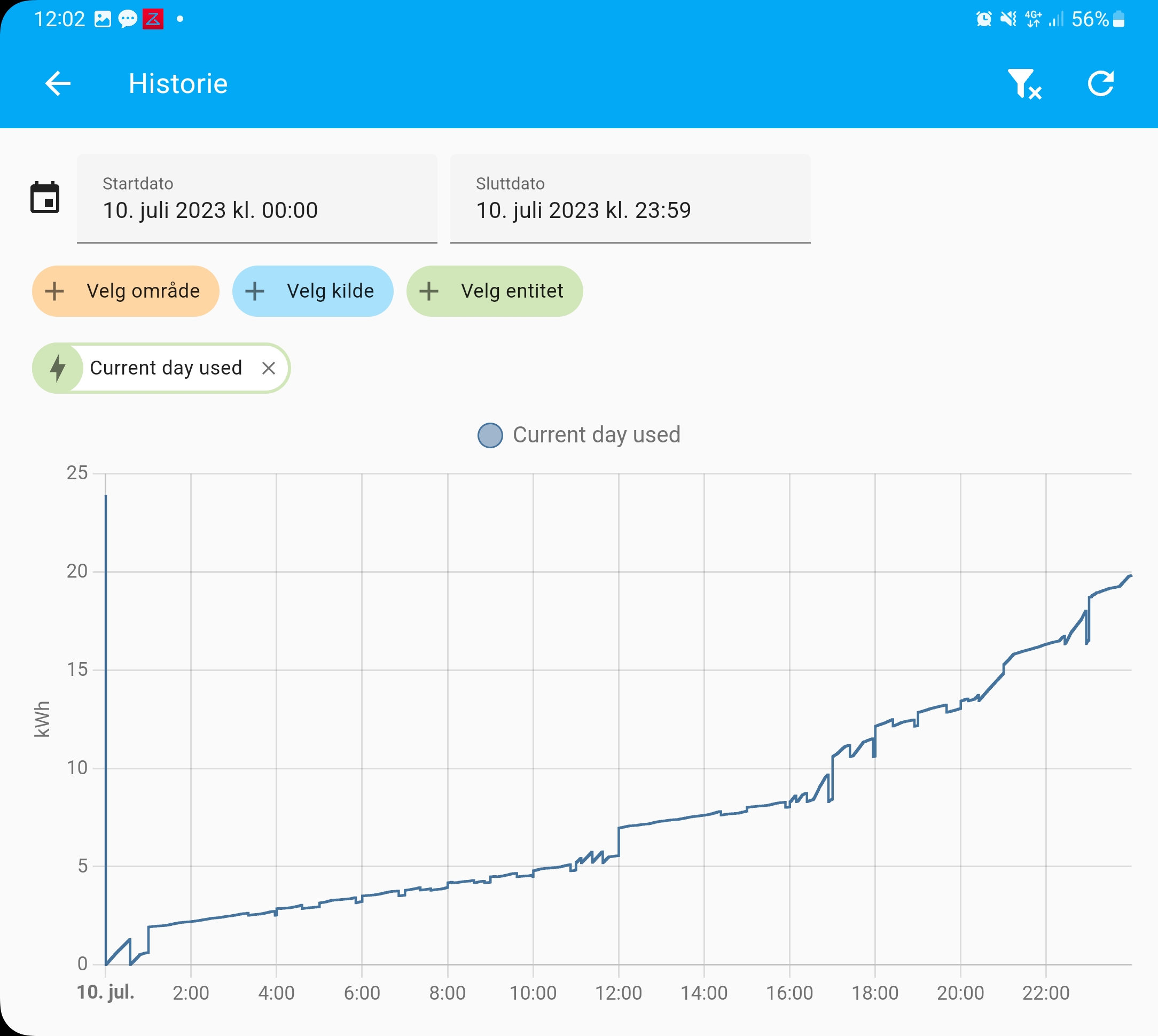 Reboot several times a day · Issue #608 · UtilitechAS/amsreader-firmware · GitHub