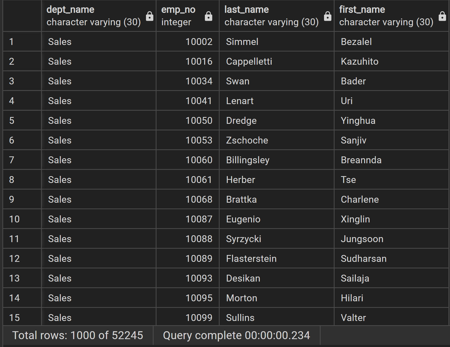 GitHub - PDistasi/SQL-challenge: Module 9 Homework GT DV Boot Camp
