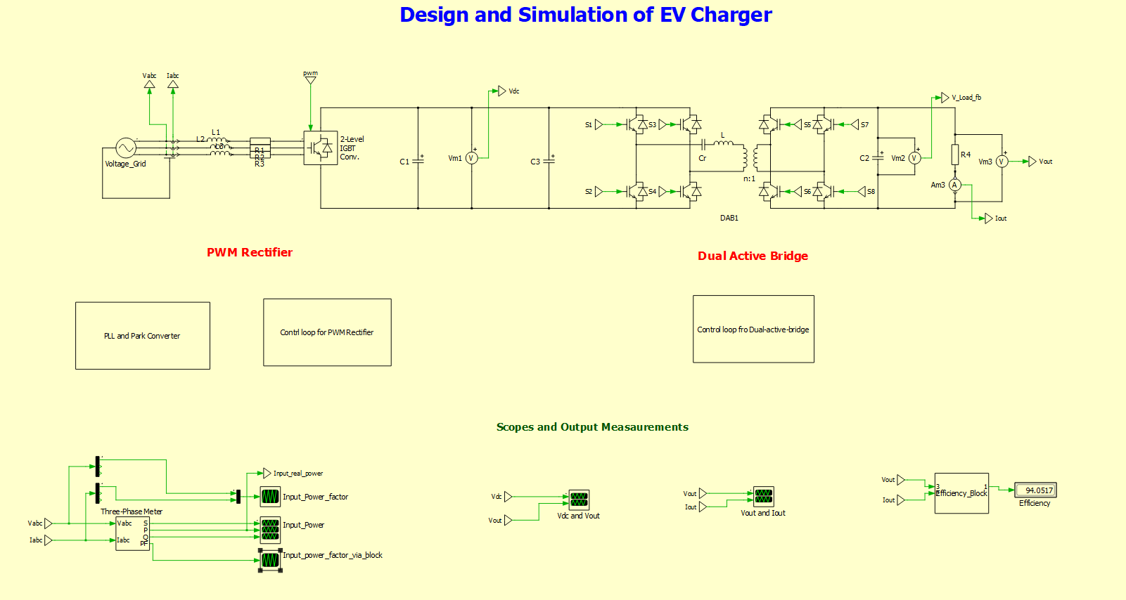 GitHub - OPavani/electric_vehicle_charger