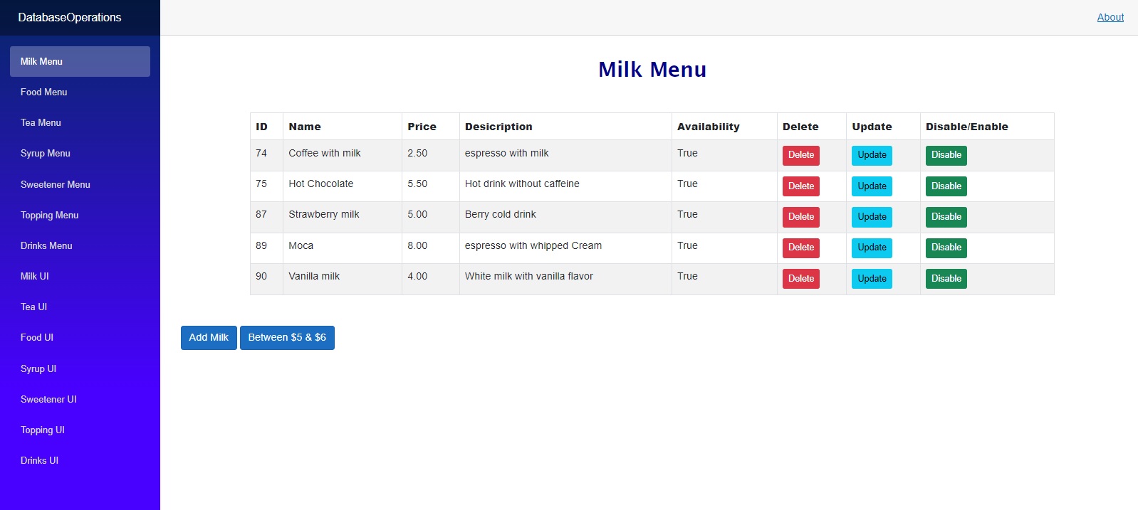 GitHub - Sally-Akrawi/CafeApplication