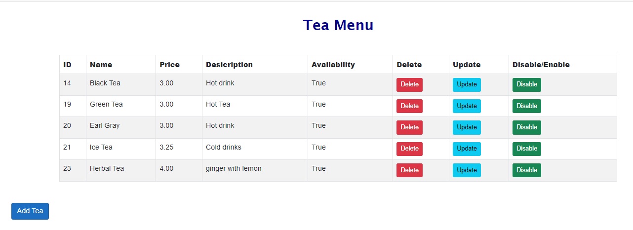 GitHub - Sally-Akrawi/CafeApplication