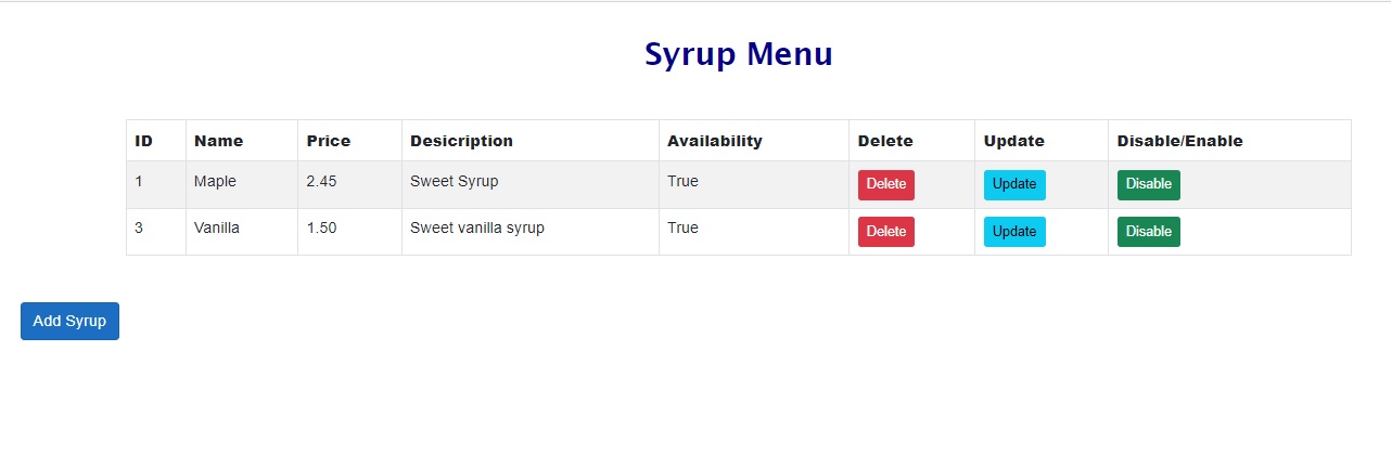 GitHub - Sally-Akrawi/CafeApplication
