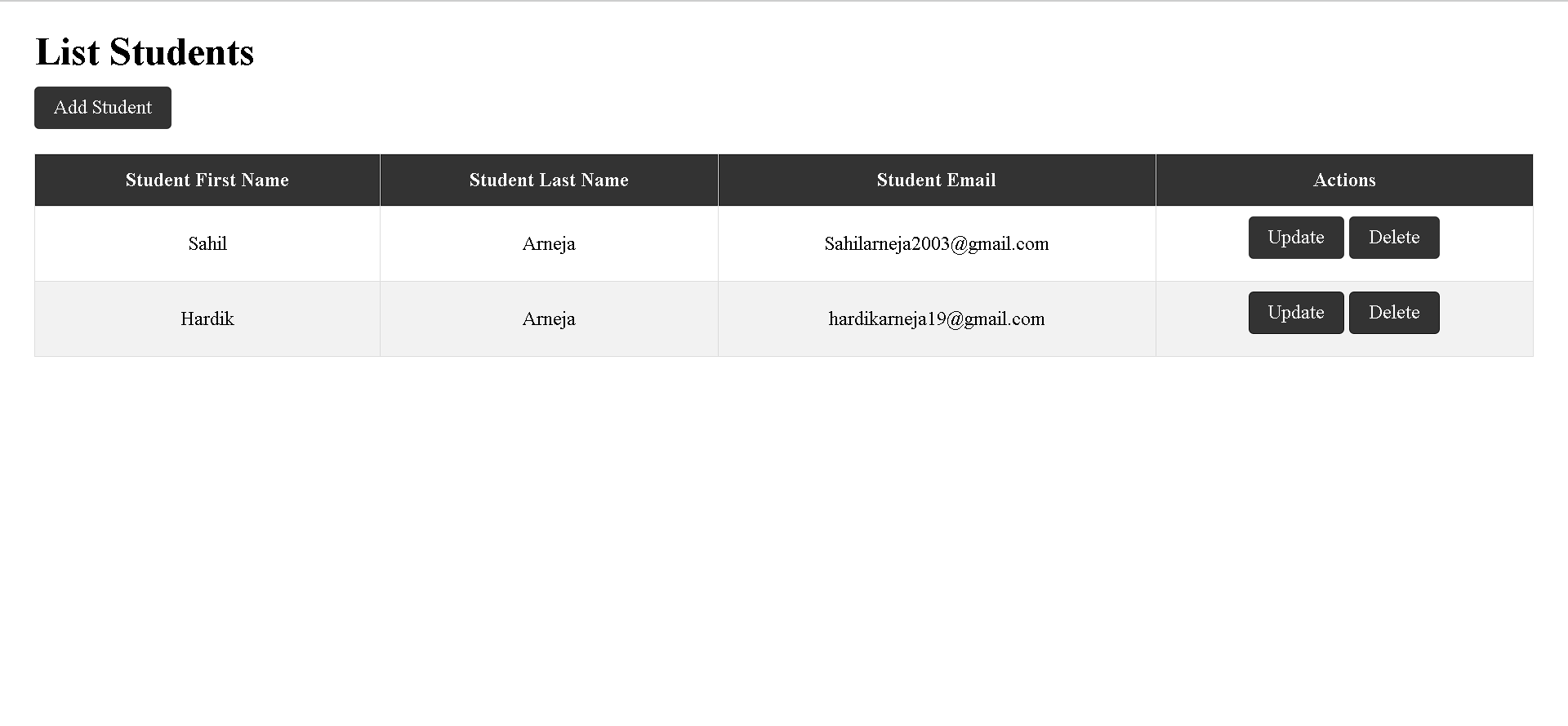 GitHub - Sahilarneja/Student-Management-System: This Repository ...