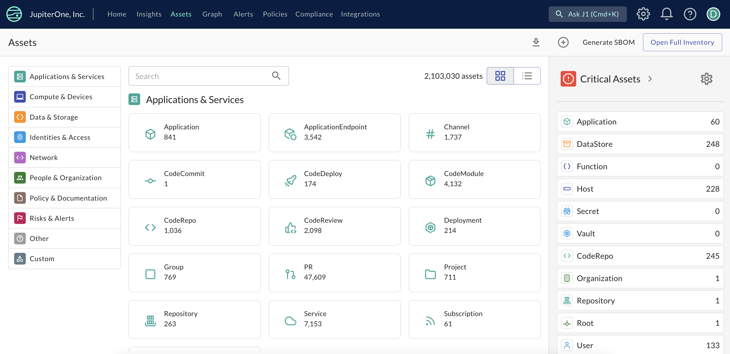 Introducing Insights Dashboards Jupiterone - vrogue.co