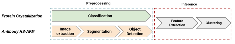 GitHub - gkant06/BMS_Capstone