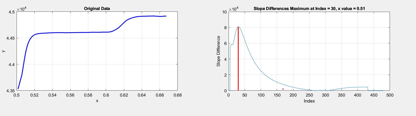 GitHub - GokalpKoreken/Auto-Thermodynamic-Point-of-Inflection-on ...