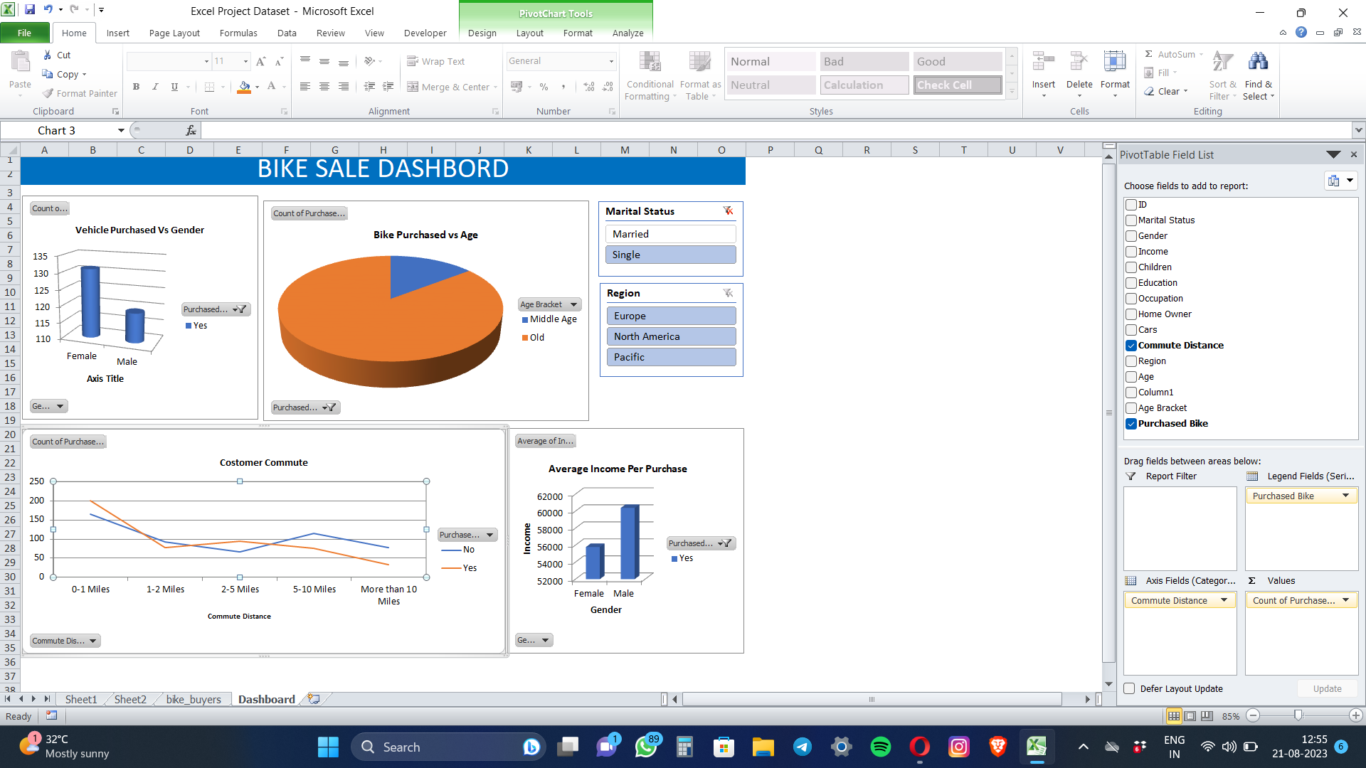 GitHub - rashadahammed/PortfolioProjects: Data Analytical Projects