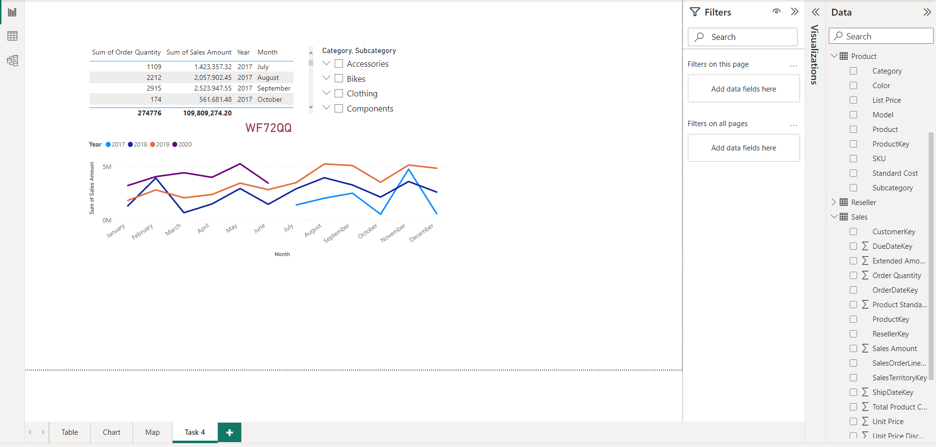 GitHub - MahdiYahia/PowerBI-laboratory