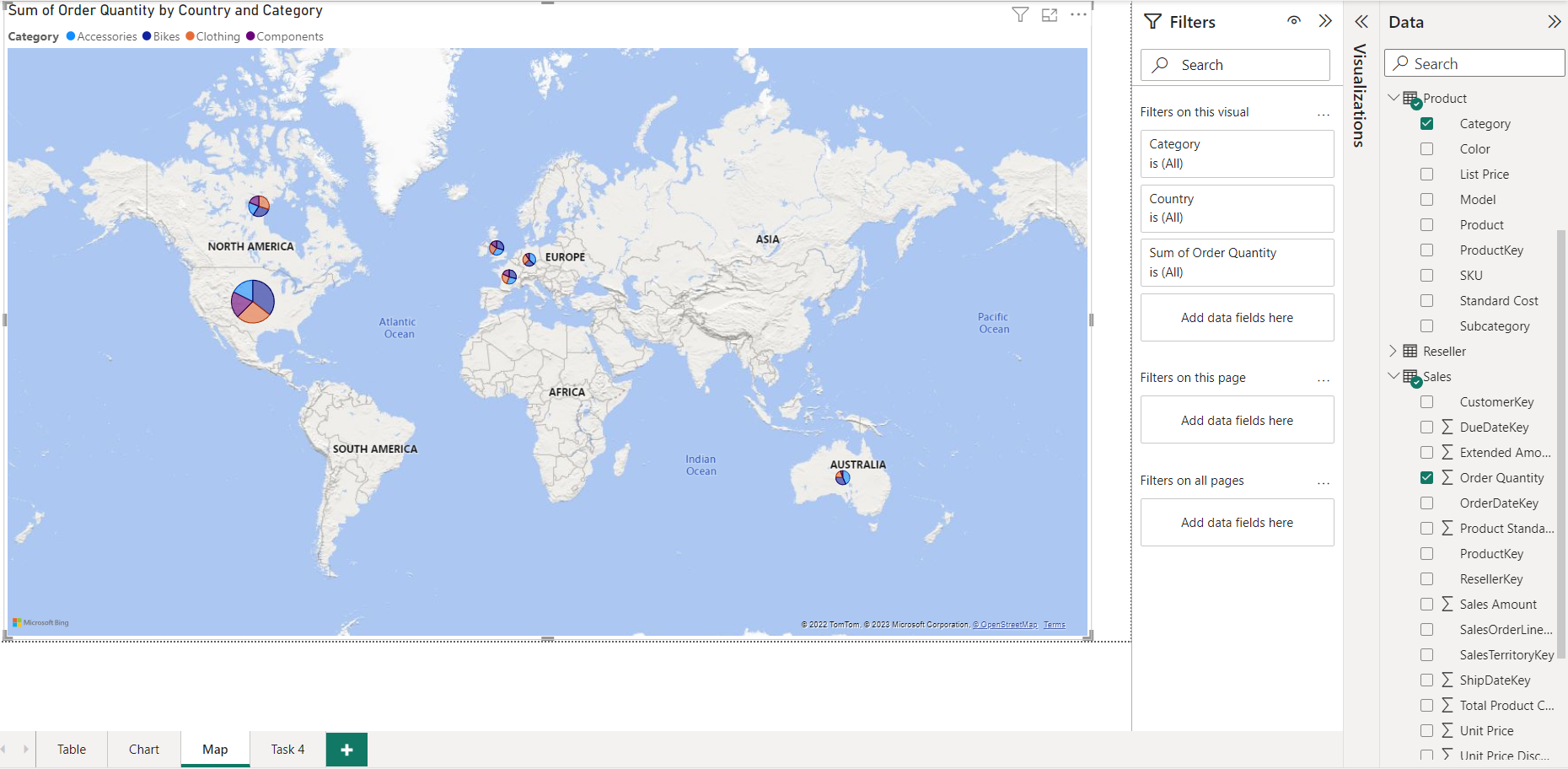 GitHub - MahdiYahia/PowerBI-laboratory