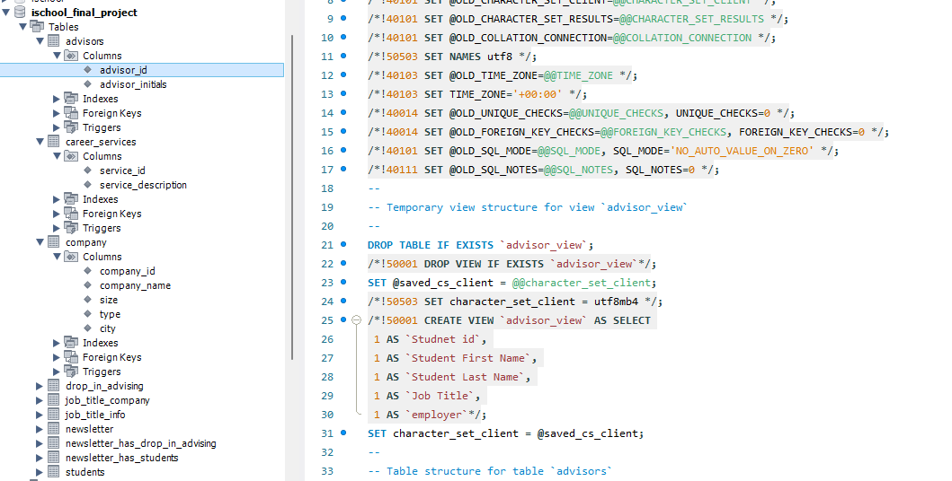 GitHub - nchnuwan/SQL