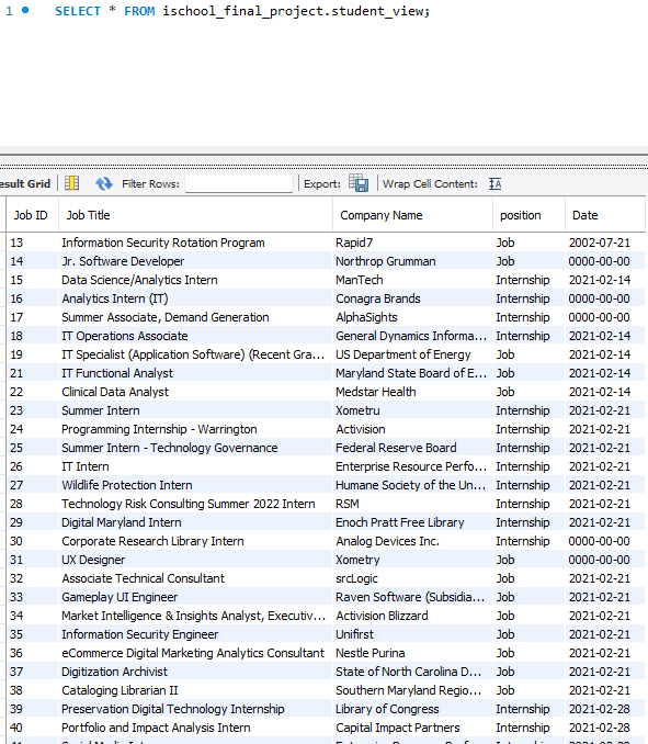 GitHub - nchnuwan/SQL