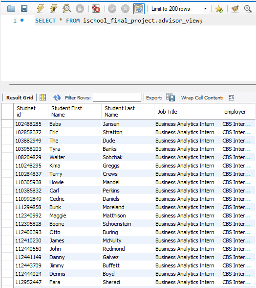 GitHub - nchnuwan/SQL