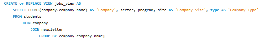GitHub - nchnuwan/SQL