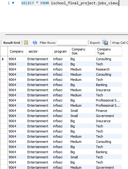 GitHub - nchnuwan/SQL