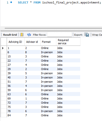 GitHub - nchnuwan/SQL