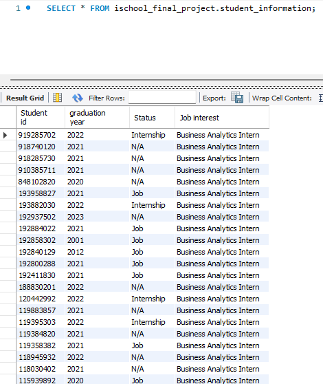 GitHub - nchnuwan/SQL