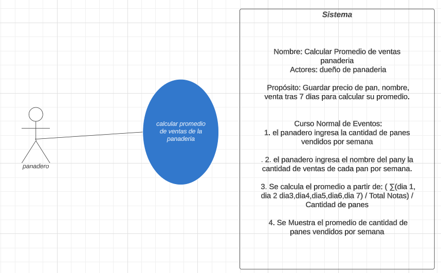 GitHub - darknaran/proyecto: proyecto para la clase