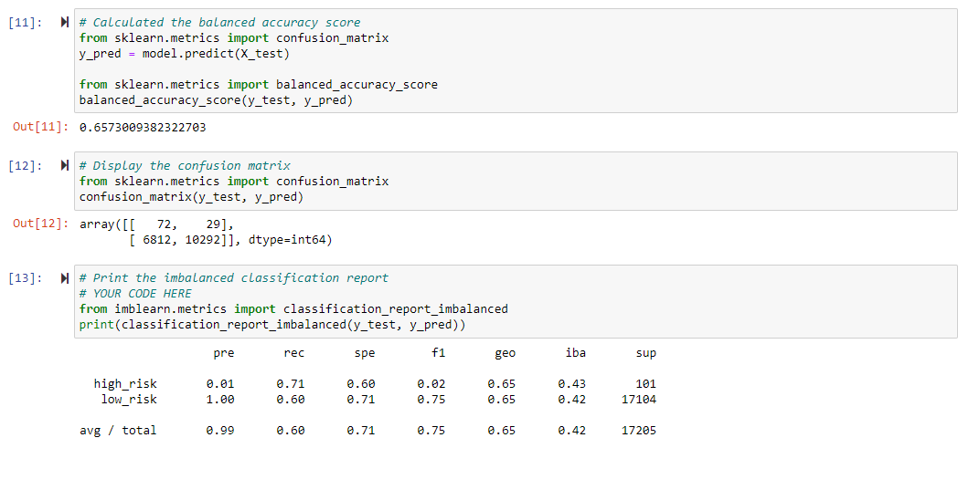 GitHub - krismarie98/Credit_Risk_Analysis