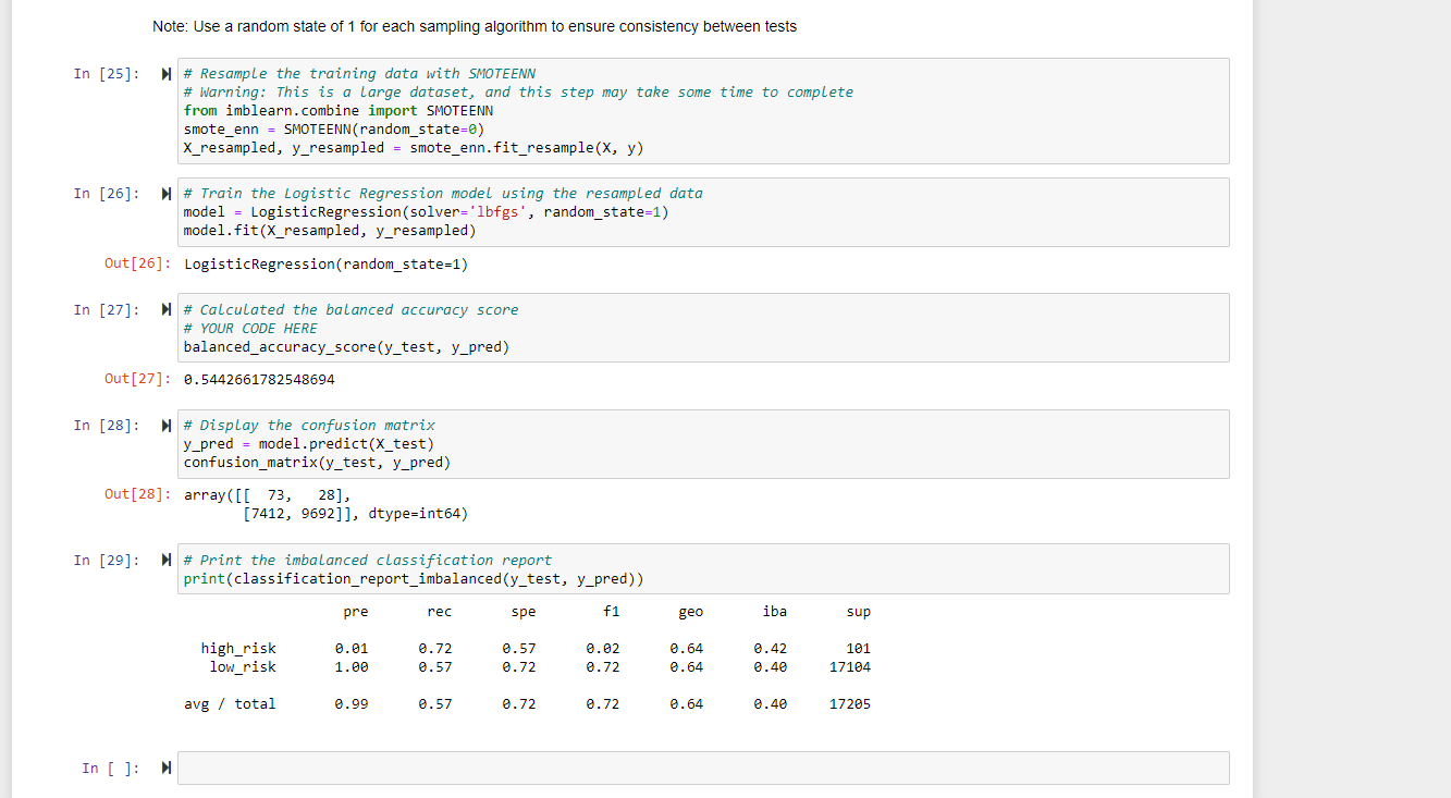 GitHub - krismarie98/Credit_Risk_Analysis