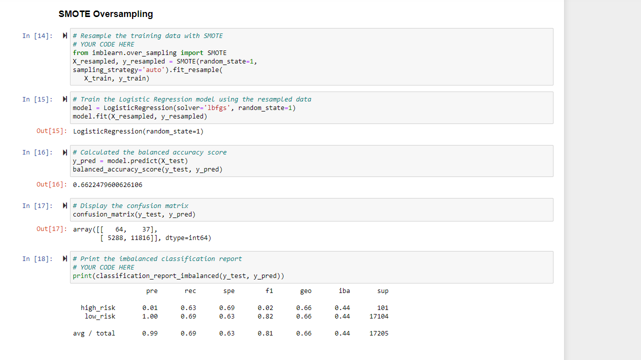 GitHub - krismarie98/Credit_Risk_Analysis