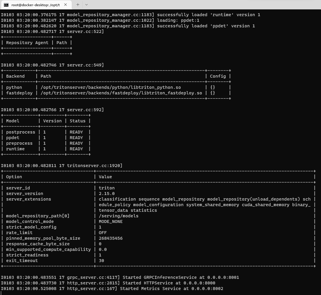 cpu 服务部署 如何运行容器启动容器 · Issue #987 · PaddlePaddle/FastDeploy · GitHub