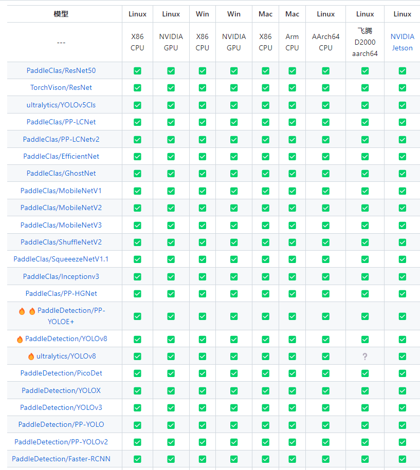jetson orin上如何部署fastdeploy?模型初始化失败 · Issue #1694 · PaddlePaddle/FastDeploy · GitHub