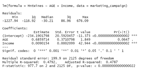 GitHub - praesurapak/customer_behavior-wine_purchasing-analysis: The ...