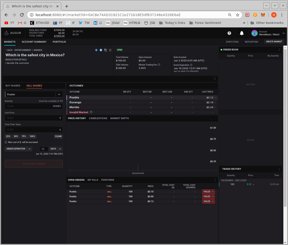 Something went wrong · Issue #8086 · AugurProject/augur · GitHub