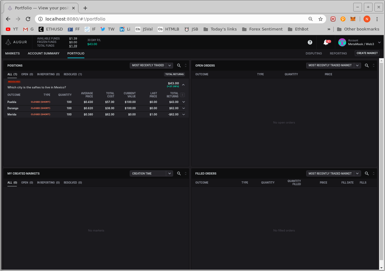 ProfitLossChanged event is not reported under certain conditions · Issue #8092 · AugurProject ...