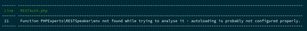 Function Not Found When Using Strict Rules · Issue 1667 · Phpstan 5061