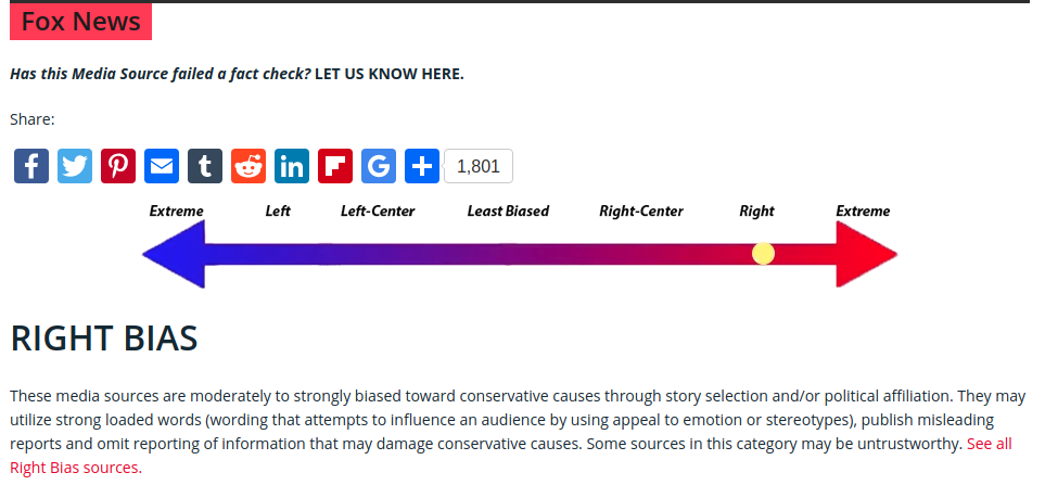 Add alternet.org to fake news list · Issue #974 · StevenBlack/hosts ...