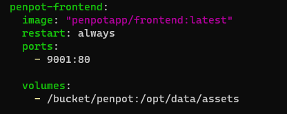 bug: *32 open() "/opt/data/..." failed (13: Permission denied), · Issue #3256 · penpot/penpot ...