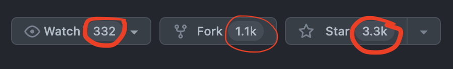 Viewing list of watchers/forks/stars · community · Discussion #19528 · GitHub