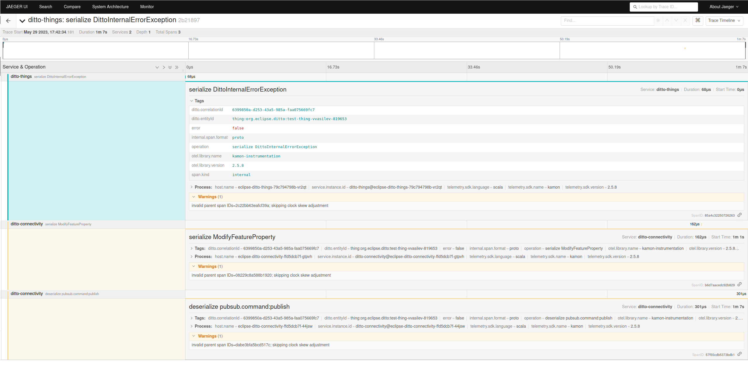 Tracing misbehaviour when service under load · Issue #1645 · eclipse-ditto/ditto · GitHub
