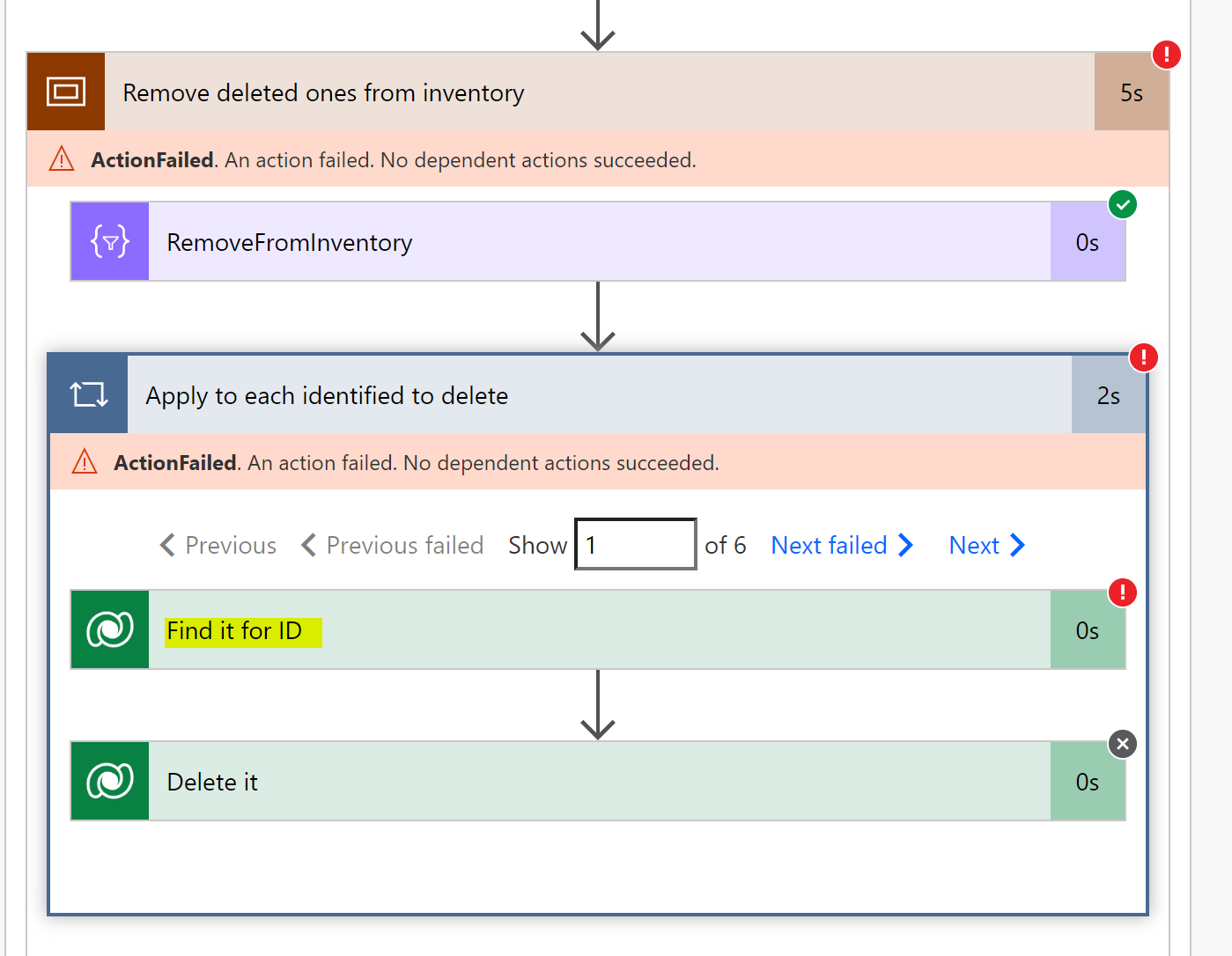 [CoE Starter Kit - BUG] Error in Admin | Sync Template v3 (Connection Identities) flow · Issue ...