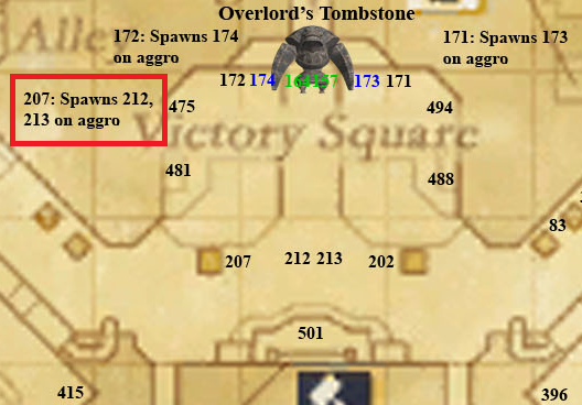 Dyna Sandy Issues · Issue #4618 · EdenServer/community · GitHub