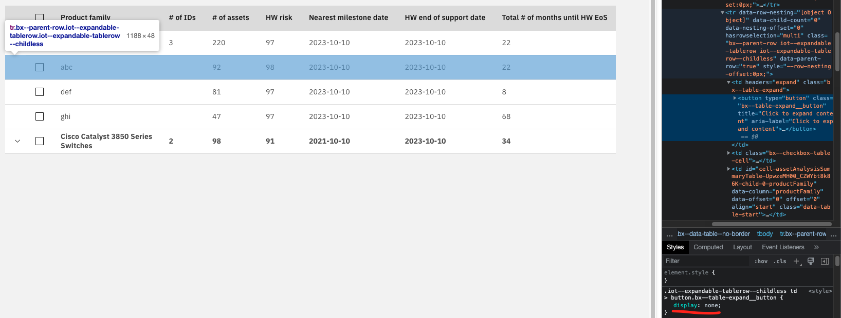 [StatefulTable] is rendering dropdown toggle even when child array is empty · Issue #3613 ...