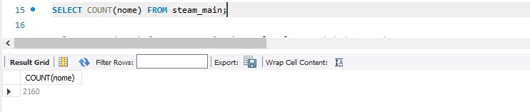 GitHub - RayTdC/Dashboard-BDS: Dashboard no conjunto de dados da Steam, afim de realizar uma ...