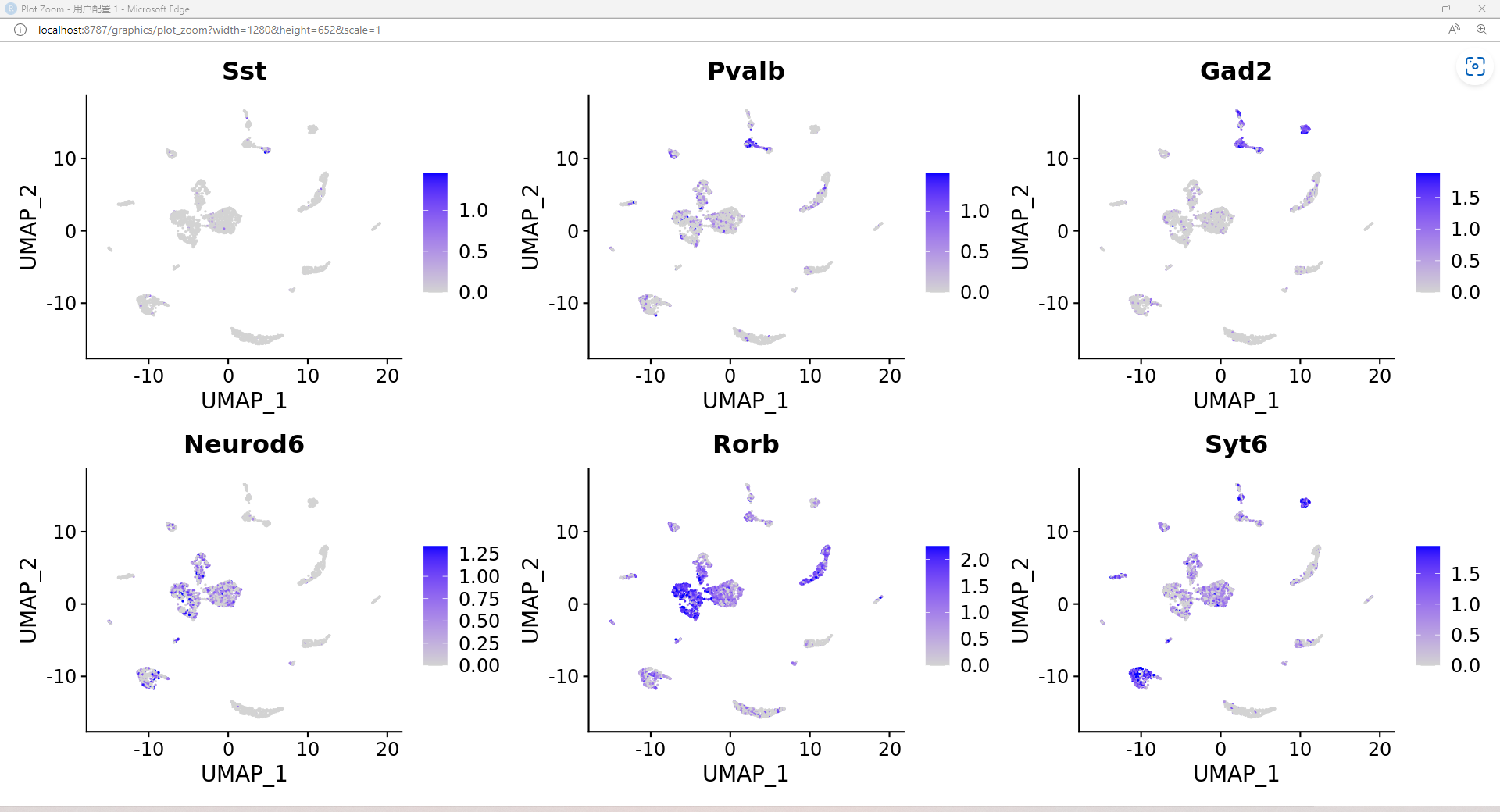 scRNA-analysis/lesson11.scATAC-seq analysis.md at main · ChenShun-git/scRNA-analysis · GitHub