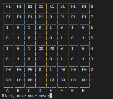 GitHub - wowckm11/Chess: simple app for playing chess in terminal
