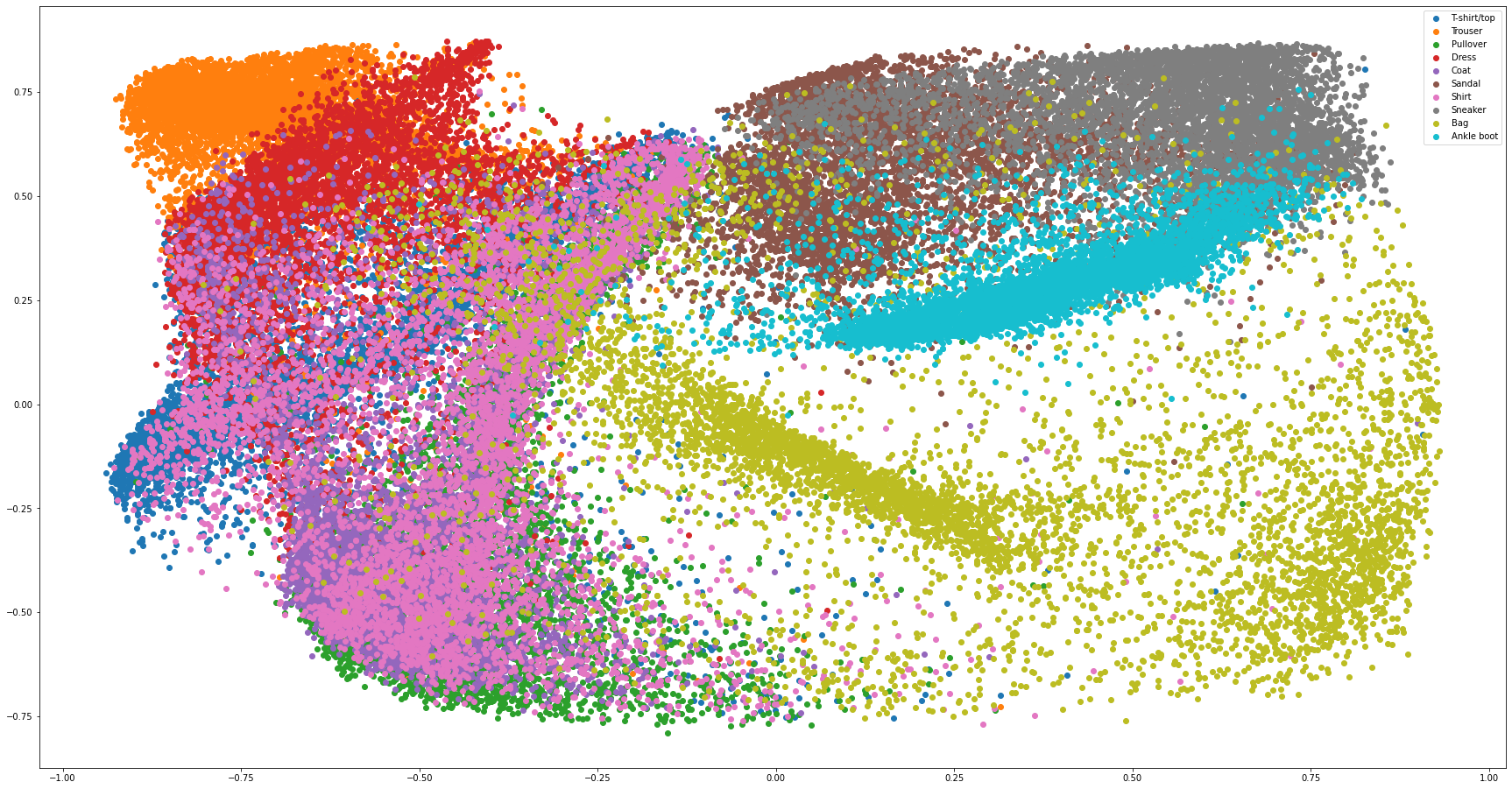GitHub - popiolekdawid/ai-image-generator: This is an image generator ...