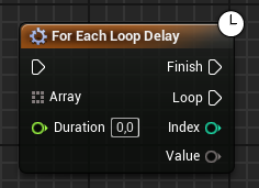 GitHub - ElizarVvV/Unreal-Engine-New-Library: we are finishing very long and tiring complex ...