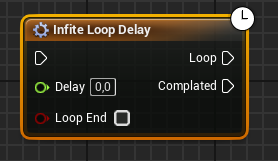 GitHub - ElizarVvV/Unreal-Engine-New-Library: we are finishing very long and tiring complex ...