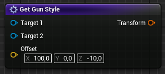 GitHub - ElizarVvV/Unreal-Engine-New-Library: we are finishing very ...