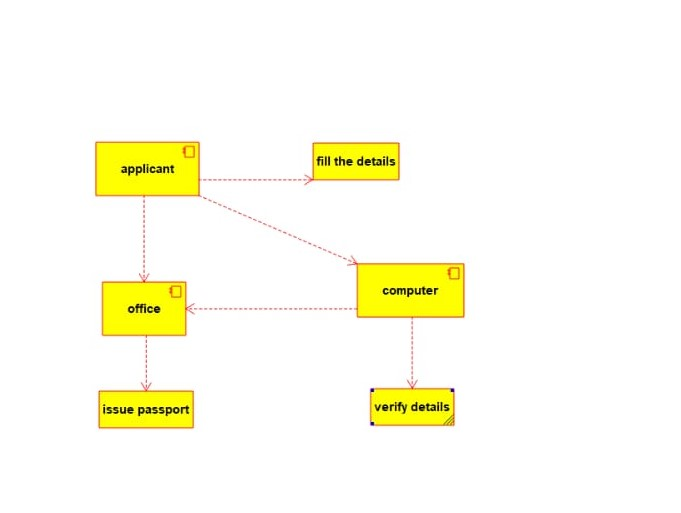 GitHub - Shaiksammera/ooad