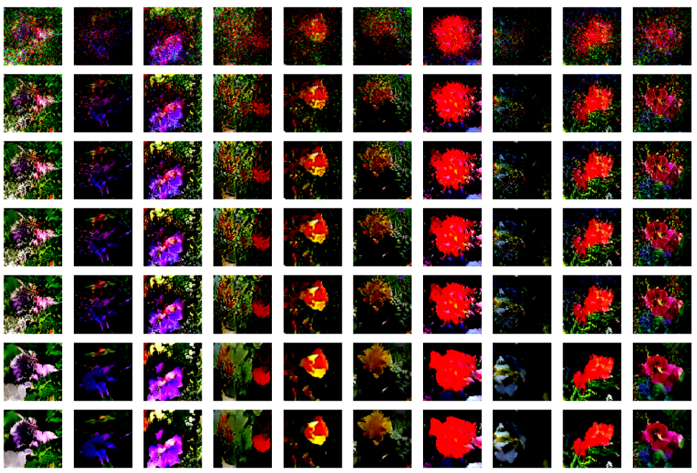 GitHub - evan-placenis/Denoising_Diffusion_Generative_Model